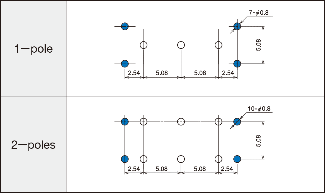 토글 스위치 BT｜니덱컴포넌츠코리아주식회사